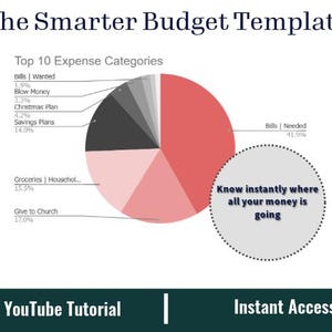 Budget Smarter Template | Google Sheets Financial Planner | 1-to-5-year ...