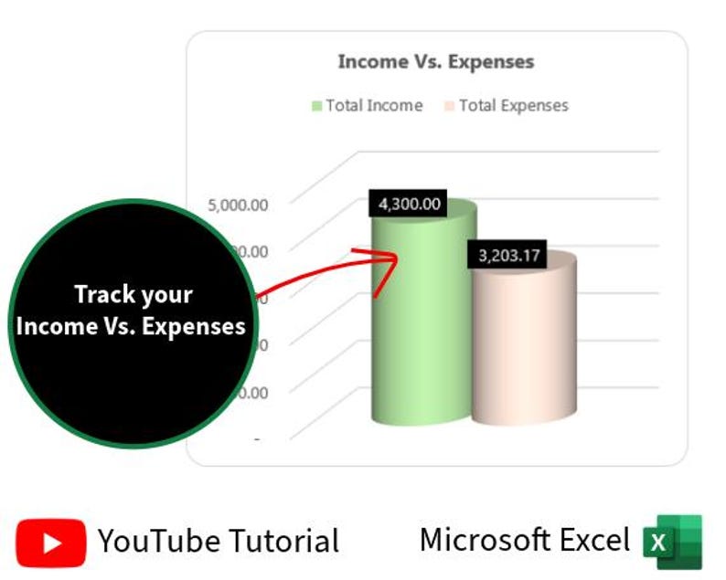 2025 Budget Smarter Excel Template - Etsy