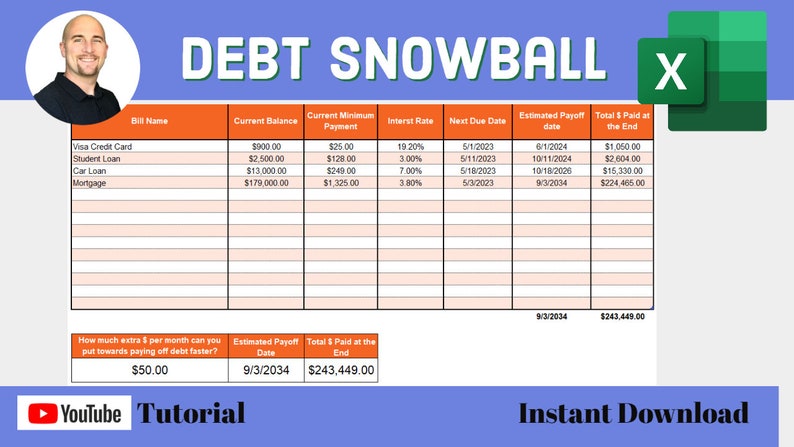 Debt Snowball | Excel Version - Etsy
