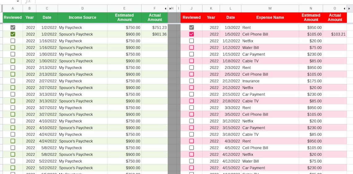Google Sheets Budget Template | Basic - Etsy