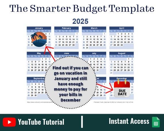 Budget Smarter Template | Google Sheets Financial Planner | 1-to-5-year ...