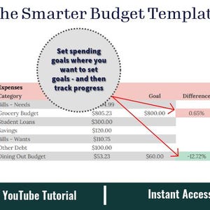 Budget Smarter Template | Google Sheets Financial Planner | 1-to-5-year ...