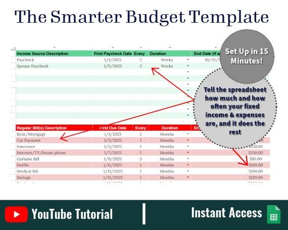 Budget Smarter Template | Google Sheets Financial Planner | 1-to-5-year ...