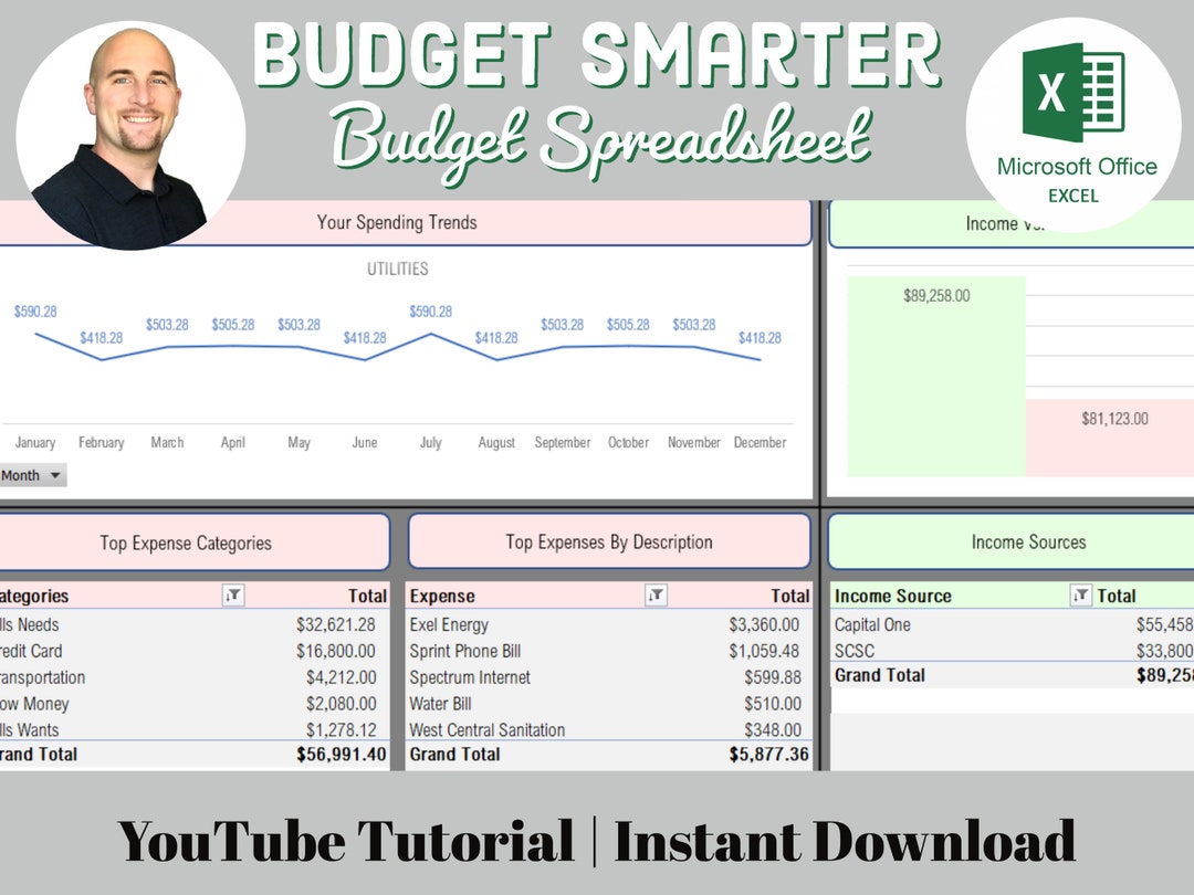 Microsoft Excel Budget Spreadsheet | Budget Smarter - Etsy