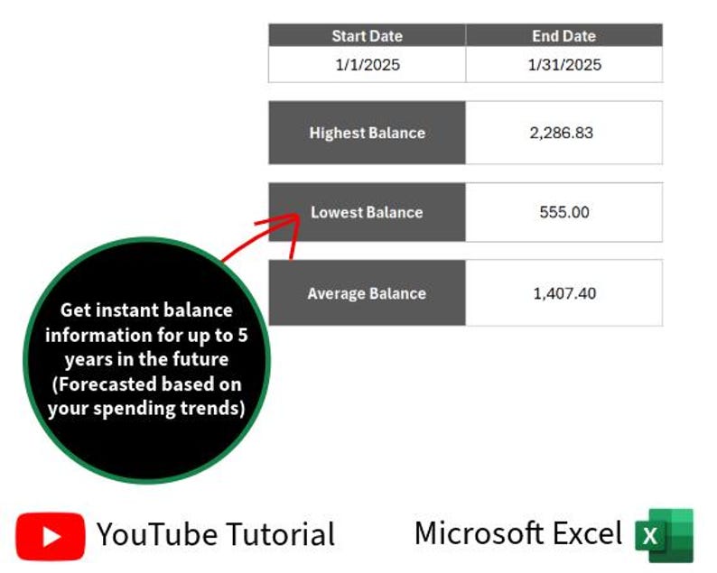 2025 Budget Smarter Excel Template - Etsy