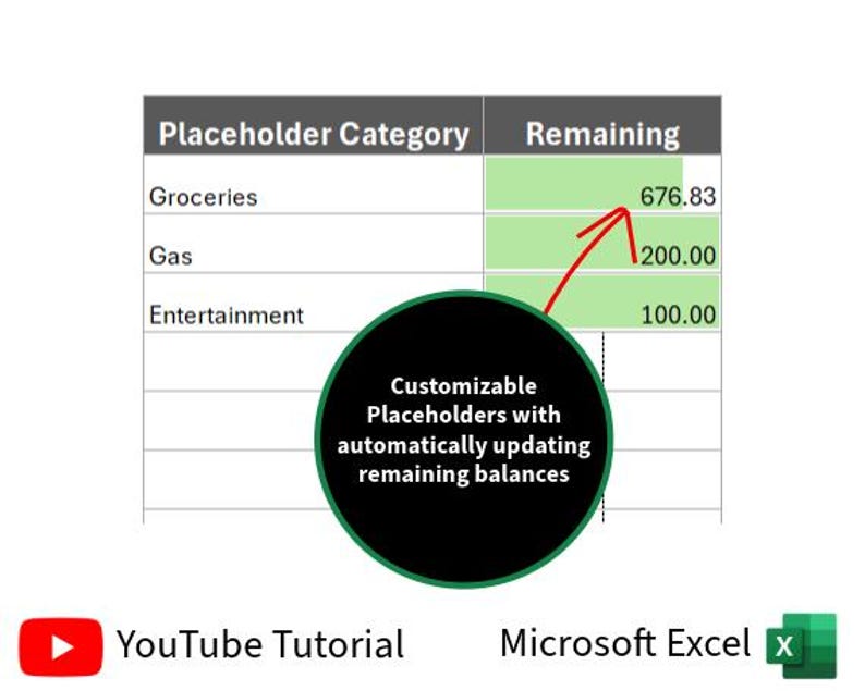 2025 Budget Smarter Excel Template - Etsy