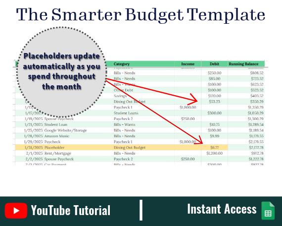 Budget Smarter Template | Google Sheets Financial Planner | 1-to-5-year ...