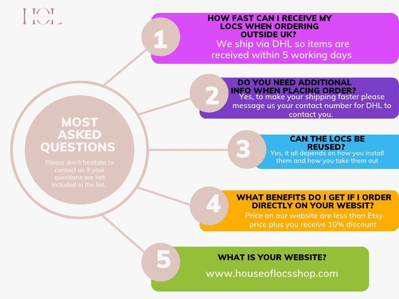 Coolie Locs Mixed Platinum. Ombré Mixed Locs. Locs Wrapped With Raw 12a ...