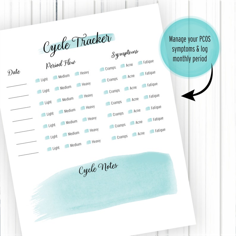 PCOS Planner | Daily Planner | Monthly Planner | Period Tracker | Self ...