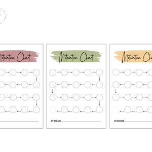 Minimalistic Printable Motivation Charts Bundle, Neutral Printable ...