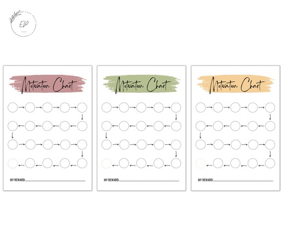 Minimalistic Printable Motivation Charts Bundle Printable - Etsy