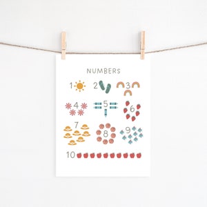 Numbers 1-10, Count to 10 Poster, Boho Classroom Homeschool Decor ...