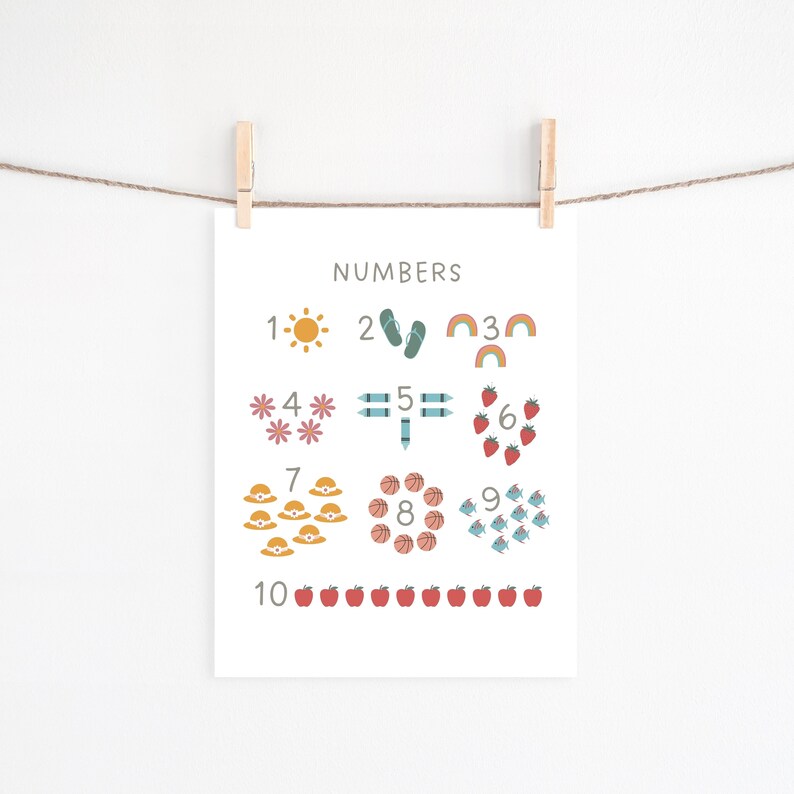 Numbers 1-10, Count to 10 Poster, Boho Classroom Homeschool Decor ...