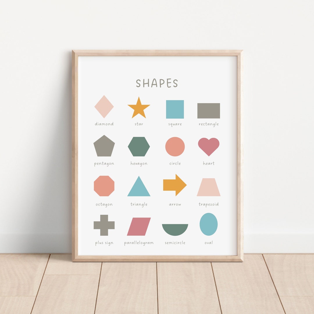 Shapes Educational Poster, Boho Classroom Homeschool Decor, Digital ...