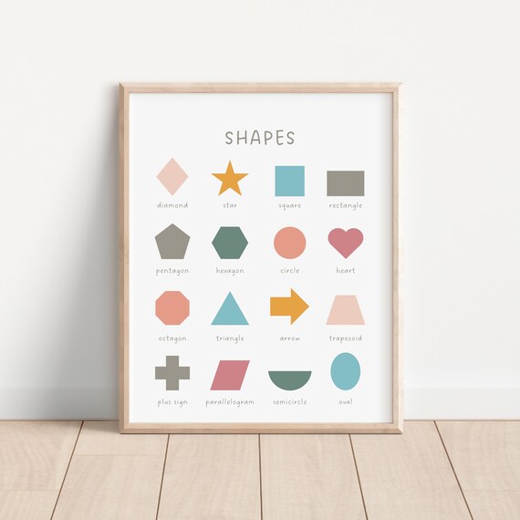 Shapes Educational Poster Boho Classroom Homeschool Decor - Etsy