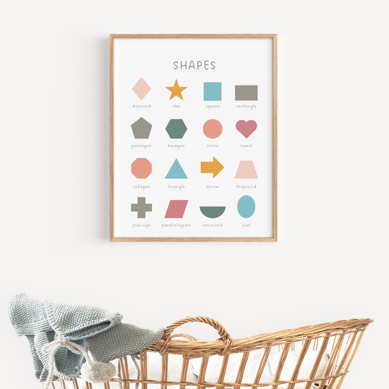 Shapes Educational Poster, Boho Classroom Homeschool Decor, Digital ...