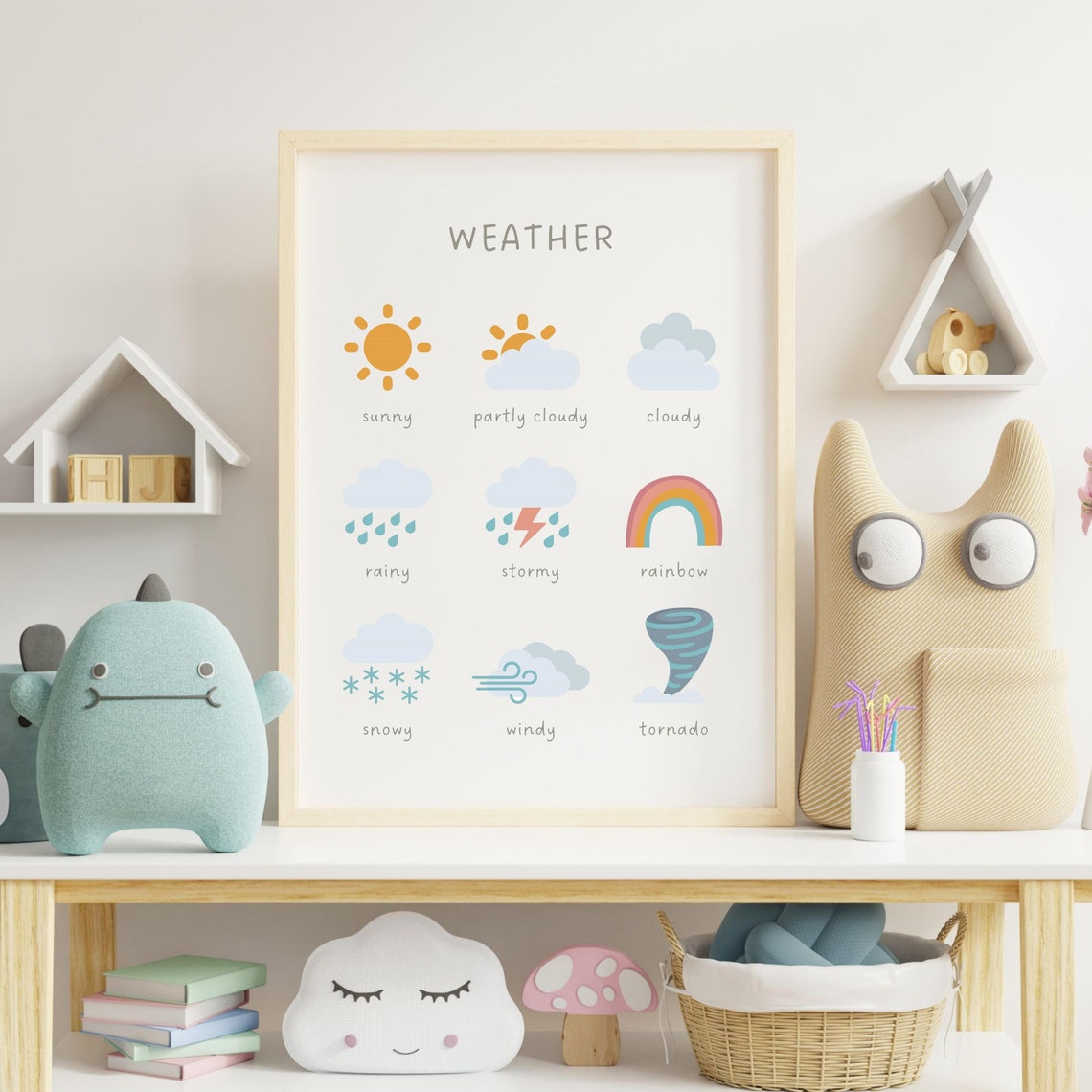 Weather Poster Boho Classroom Homeschool Decor Educational - Etsy