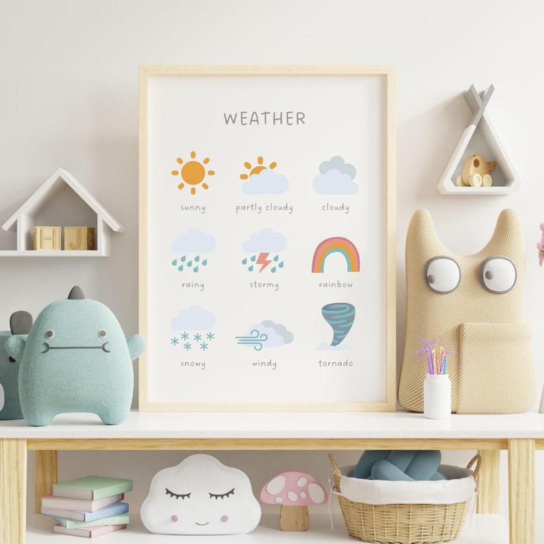 Weather Poster Boho Classroom Homeschool Decor Educational - Etsy