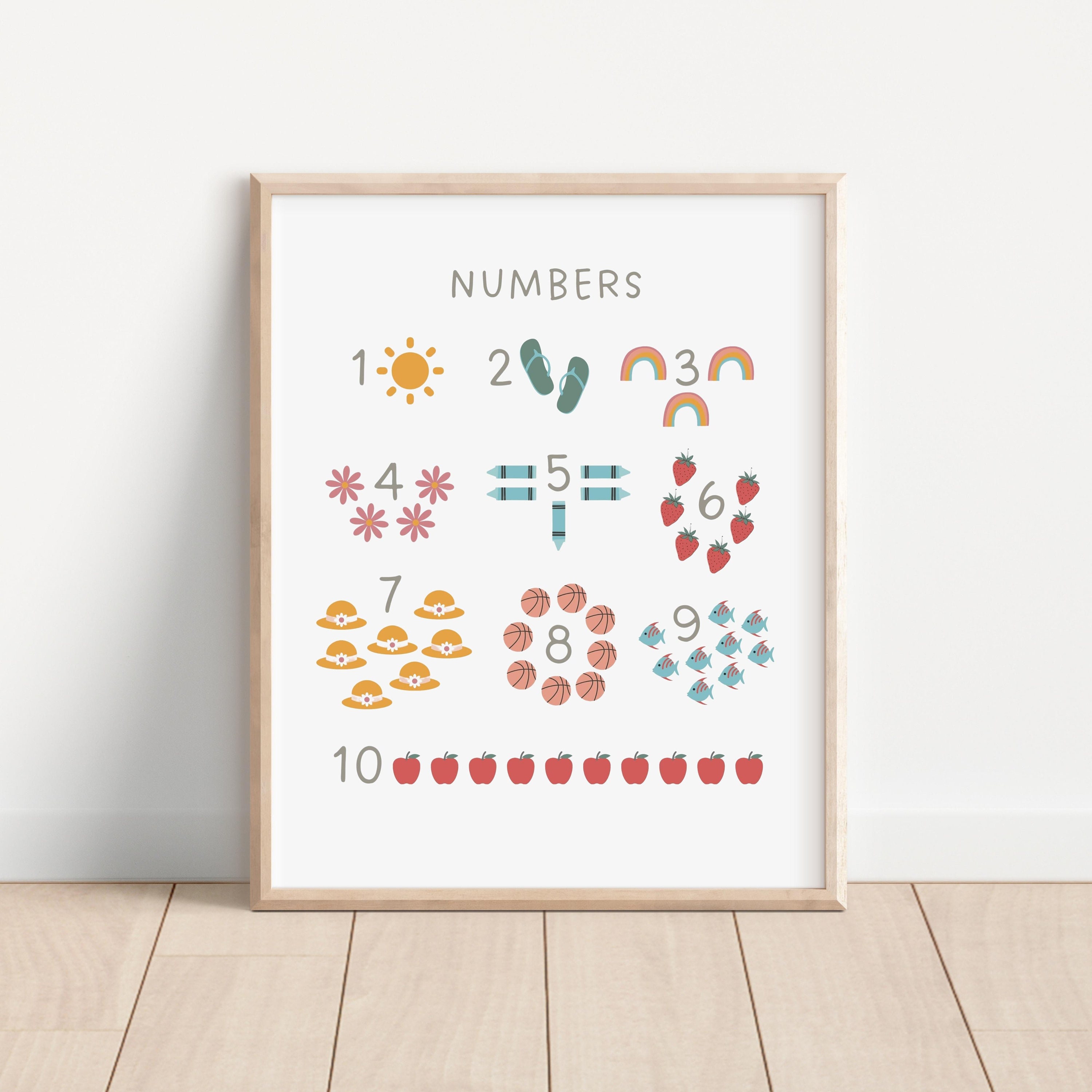 Numbers 1-10, Count to 10 Poster, Boho Classroom Homeschool Decor ...