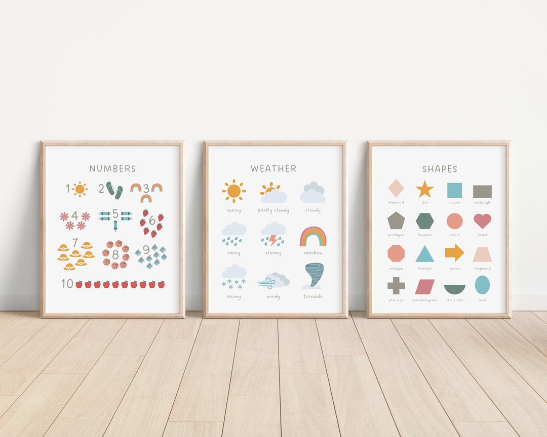 Boho Educational Posters, Weather, Numbers 1-10 and Shapes Classroom ...