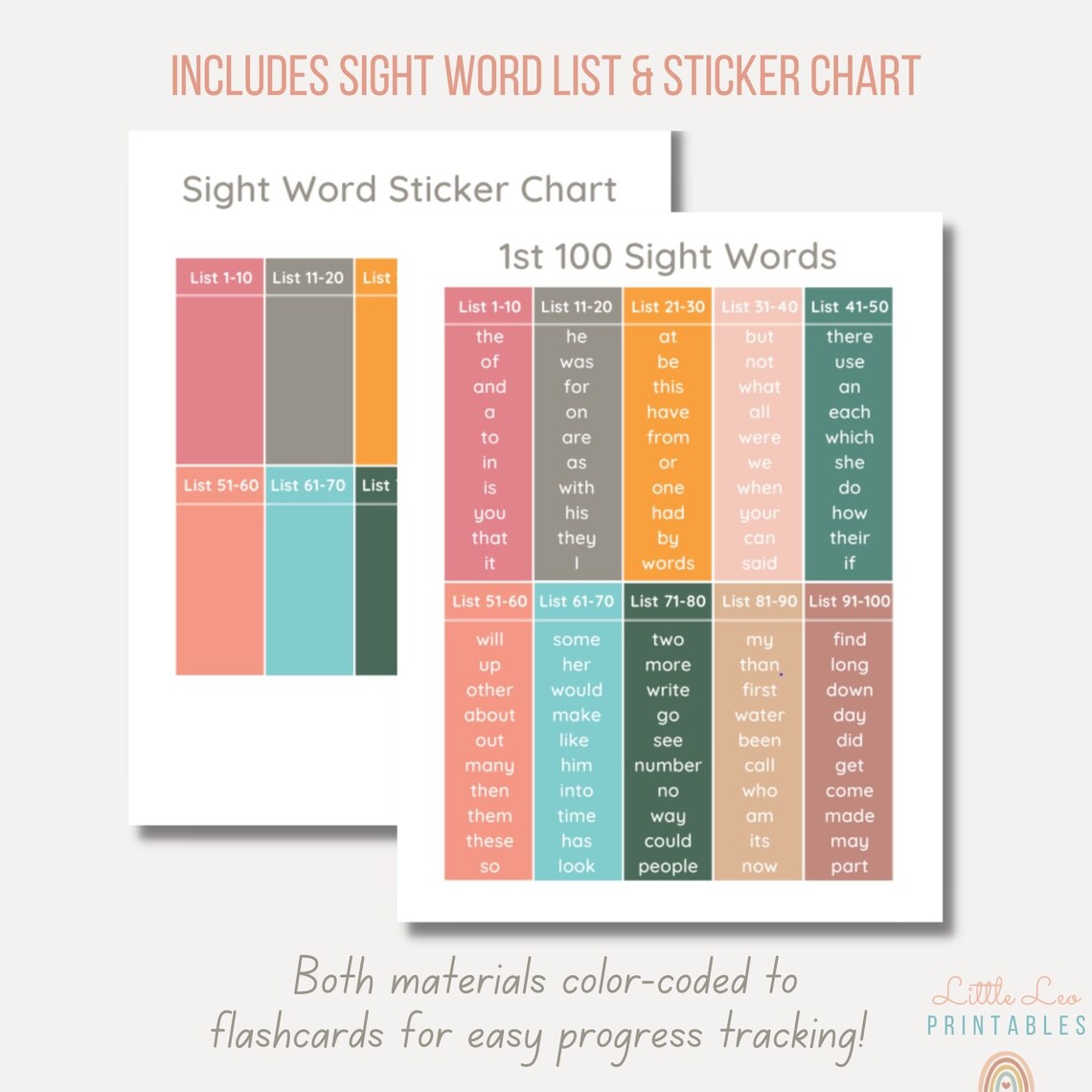 Sight Words Flashcards Fry Word List 1st 100 Kindergarten - Etsy