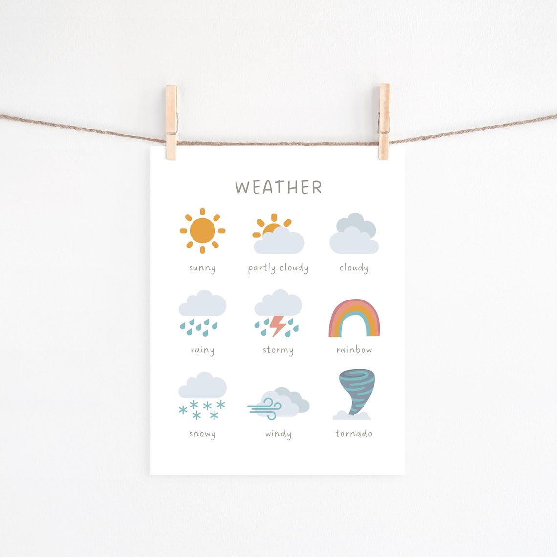 Weather Poster Boho Classroom Homeschool Decor Educational - Etsy