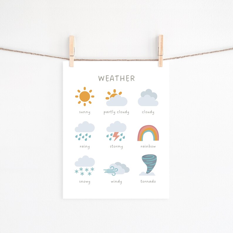 Weather Poster, Boho Classroom Homeschool Decor, Educational Print ...