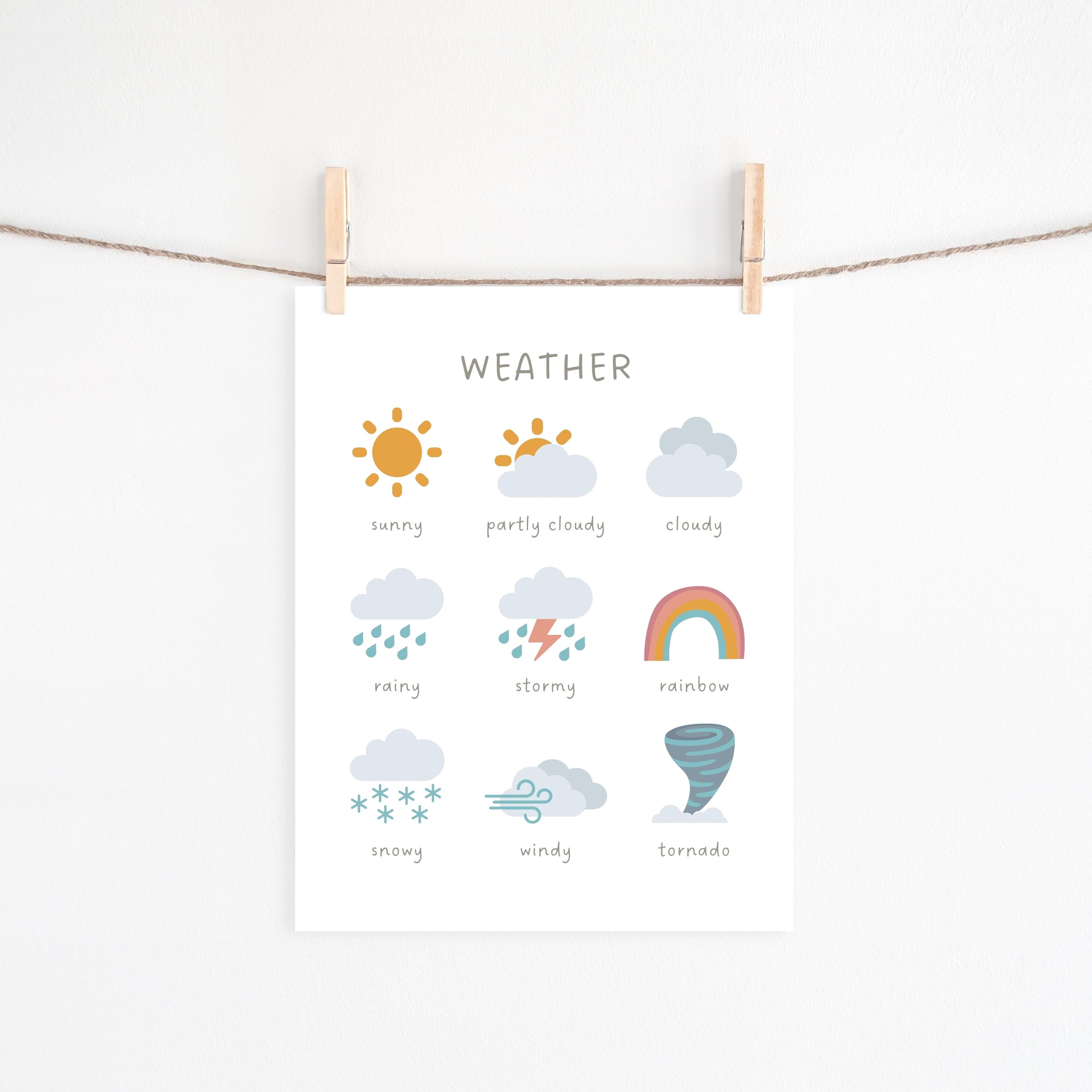 Weather Poster, Boho Classroom Homeschool Decor, Educational Print ...