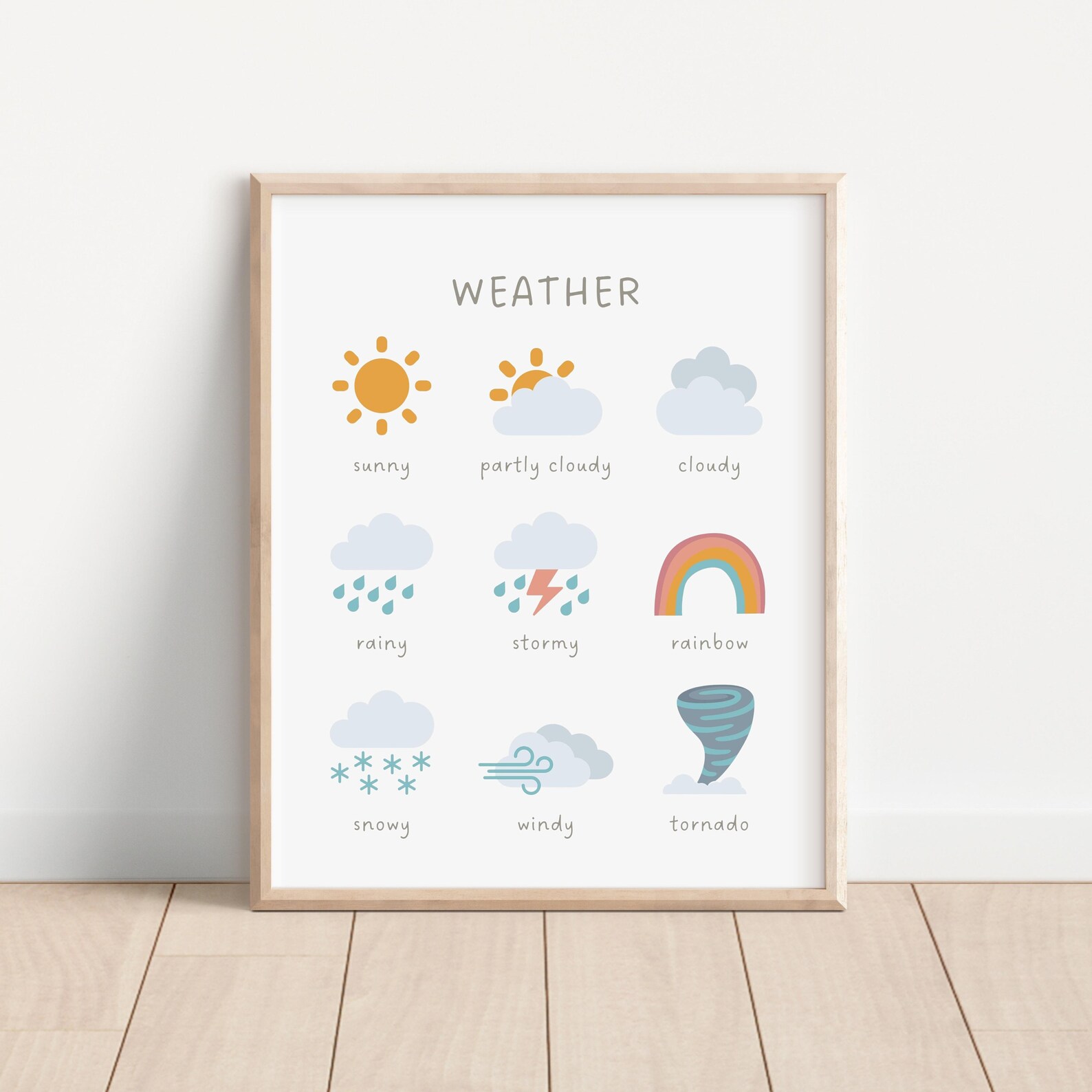 Weather Poster, Boho Classroom Homeschool Decor, Educational Print ...