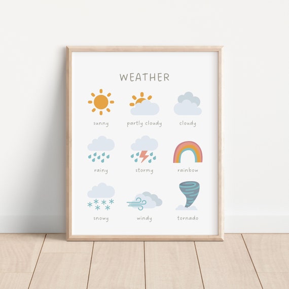 Weather Poster Boho Classroom Homeschool Decor Educational - Etsy