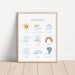 Weather Poster Boho Classroom Homeschool Decor Educational - Etsy