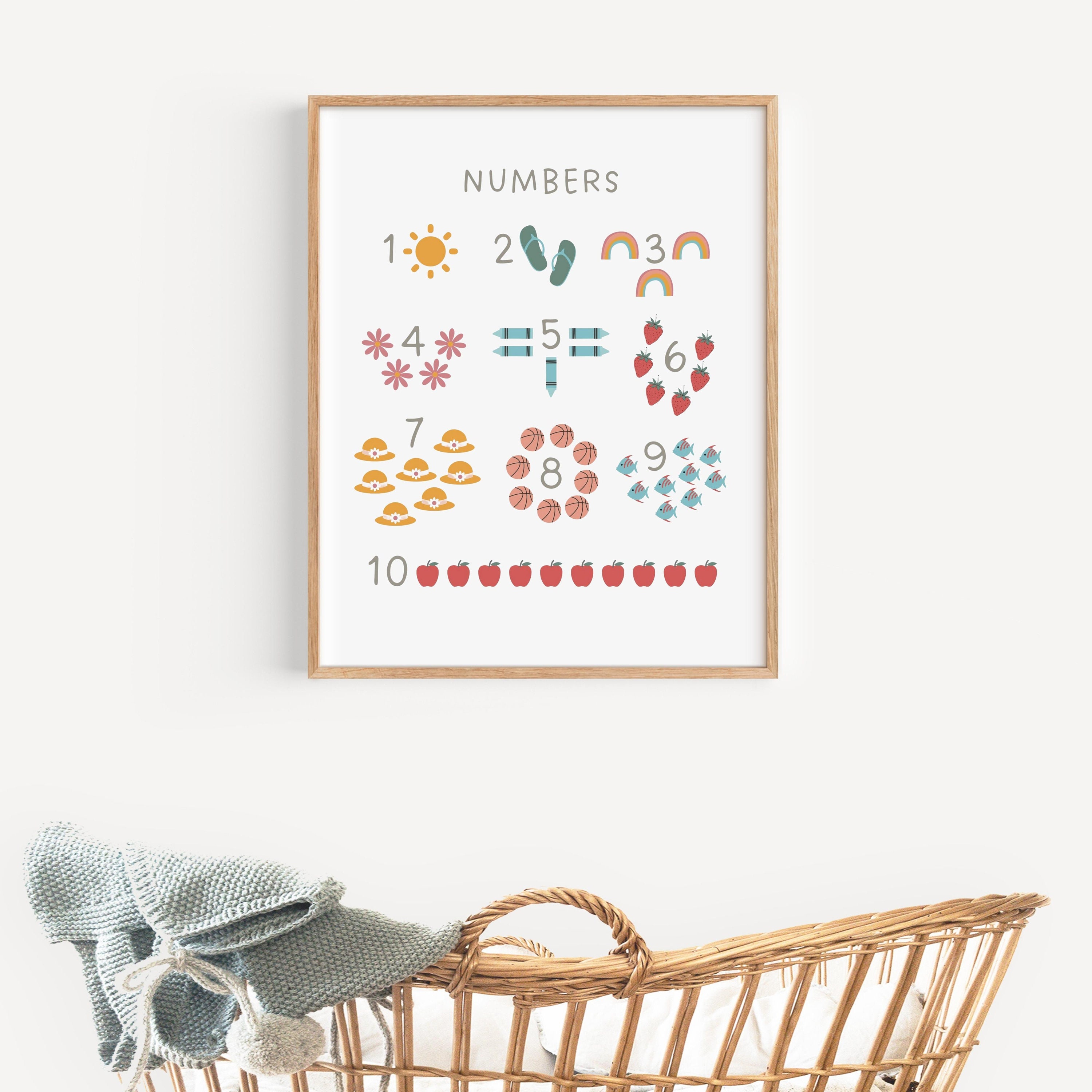 Numbers and Letters Posters, Classroom Numbers 1-10 and Alphabet ...