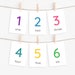 Flashcards Numbers 1-20, Rainbow Numbers Cards, Counting Classroom ...