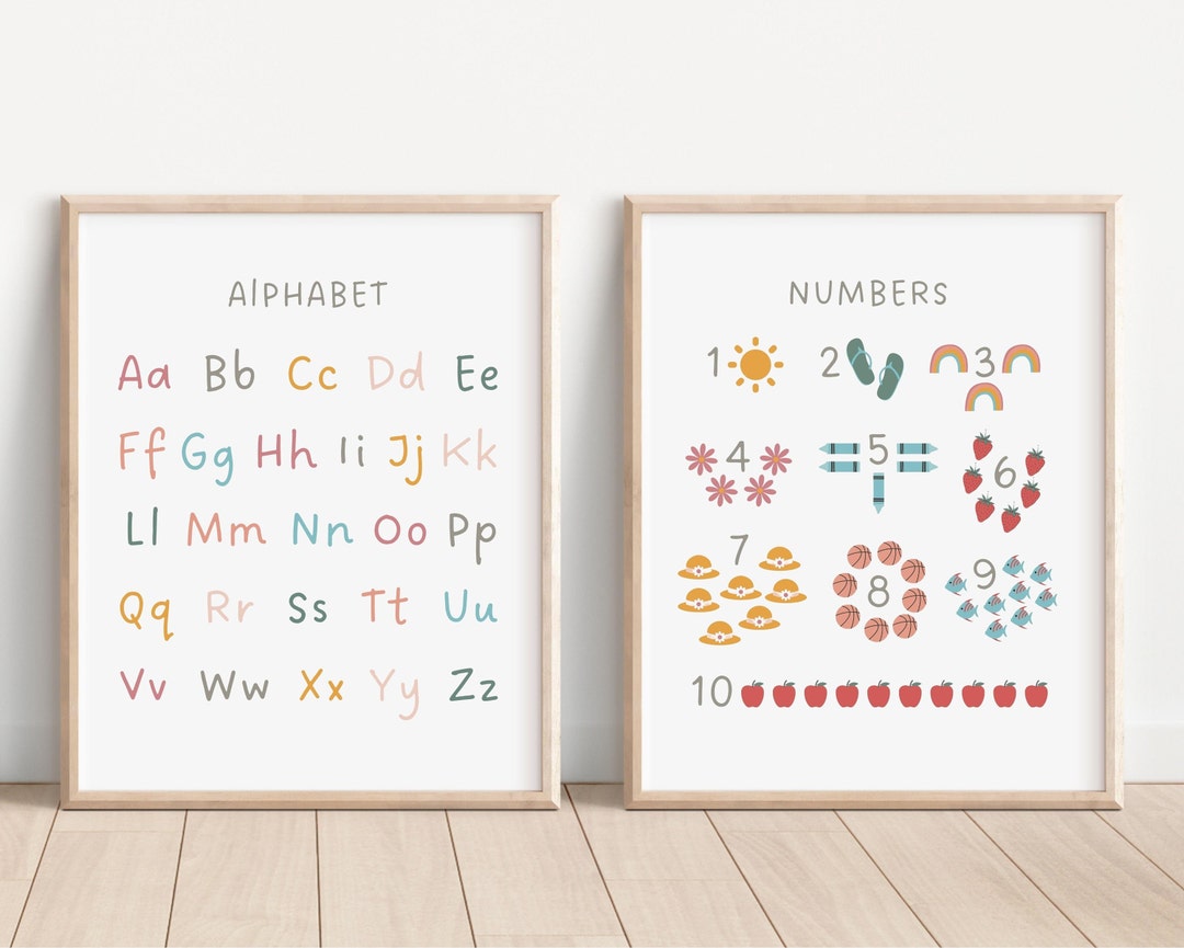 Numbers and Letters Posters Classroom Numbers 1-10 and - Etsy