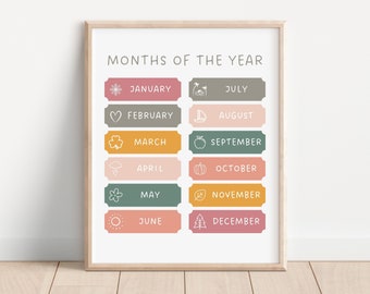 Weather Poster Boho Classroom Homeschool Decor Educational - Etsy