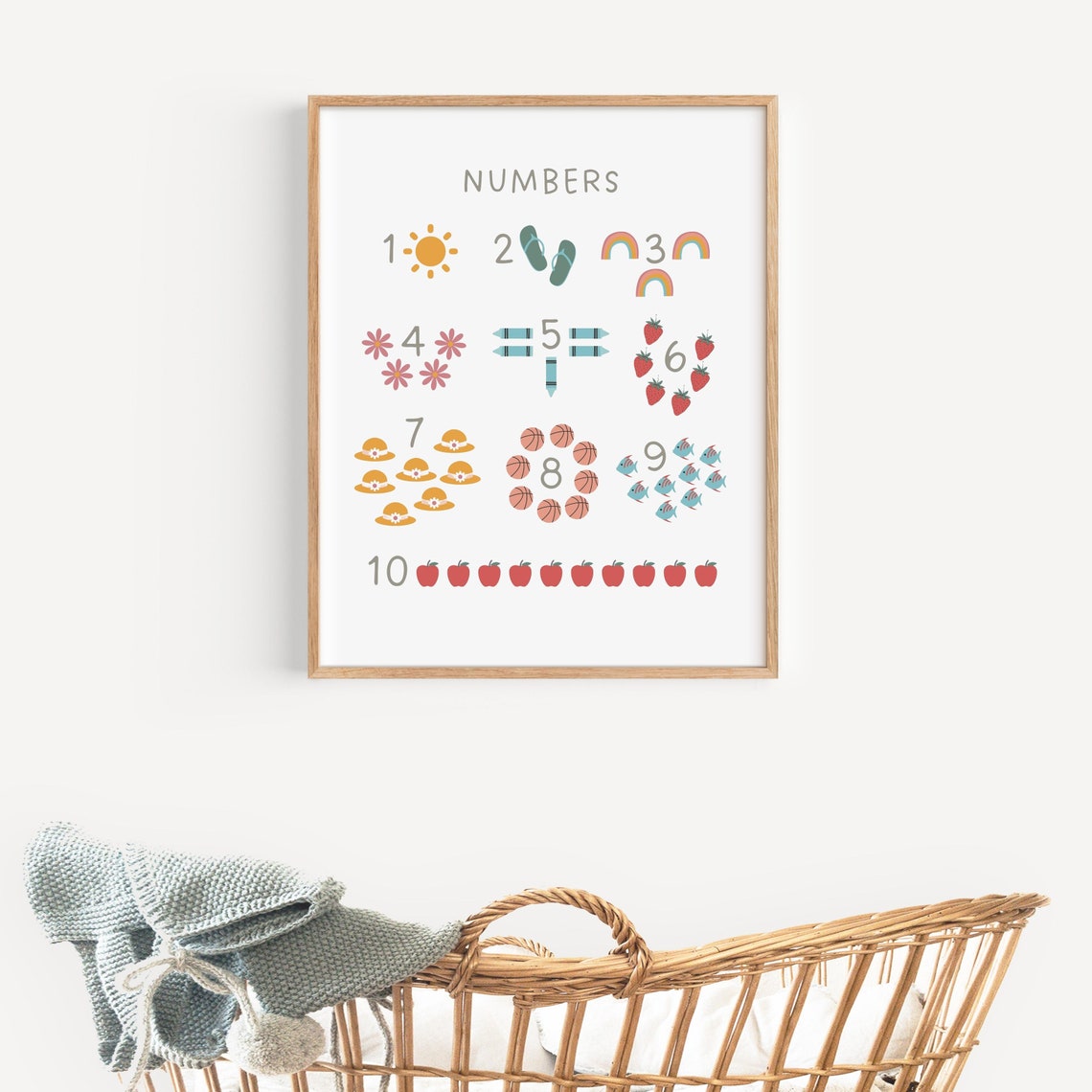Numbers 1-10, Count to 10 Poster, Boho Classroom Homeschool Decor ...