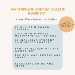 Math Themed Bulletin Board Kit With Boho Letters, Mindset Posters ...