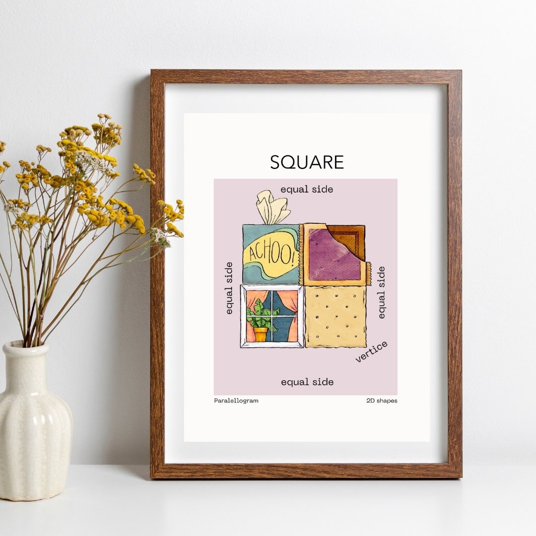 2D Shapes Math Poster Printable for Boho Classroom Bulletin Board, Real ...