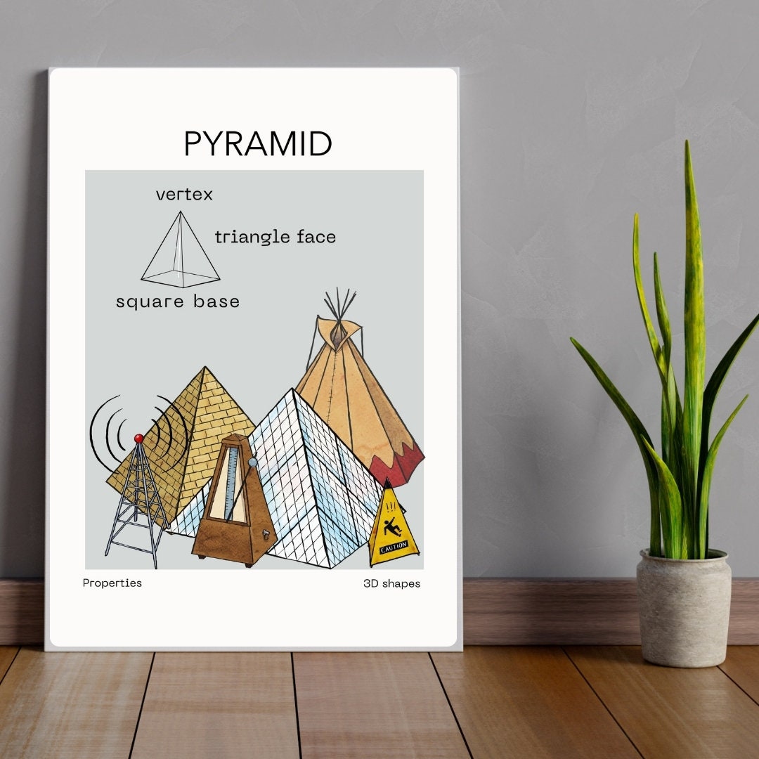 3D Shape Math Posters, Boho Classroom Decor, Real World Geometry ...