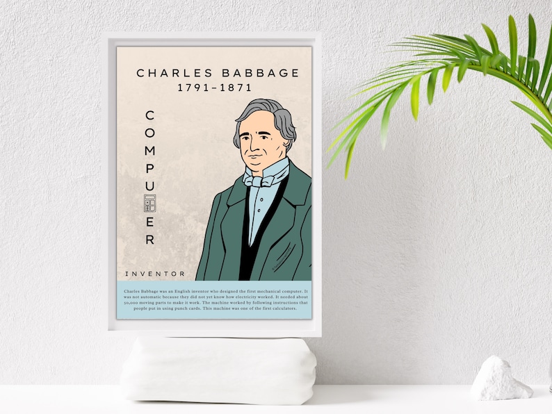 Famous Mathematicians Posters , Set of 8 Wall Prints, Printable Math ...