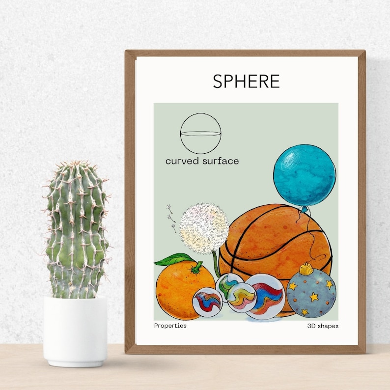 3D Shape Math Posters, Boho Classroom Decor, Real World Geometry ...