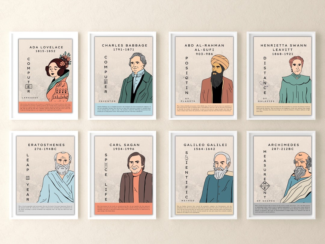 Famous Mathematicians Posters , Set of 8 Wall Prints, Printable Math ...
