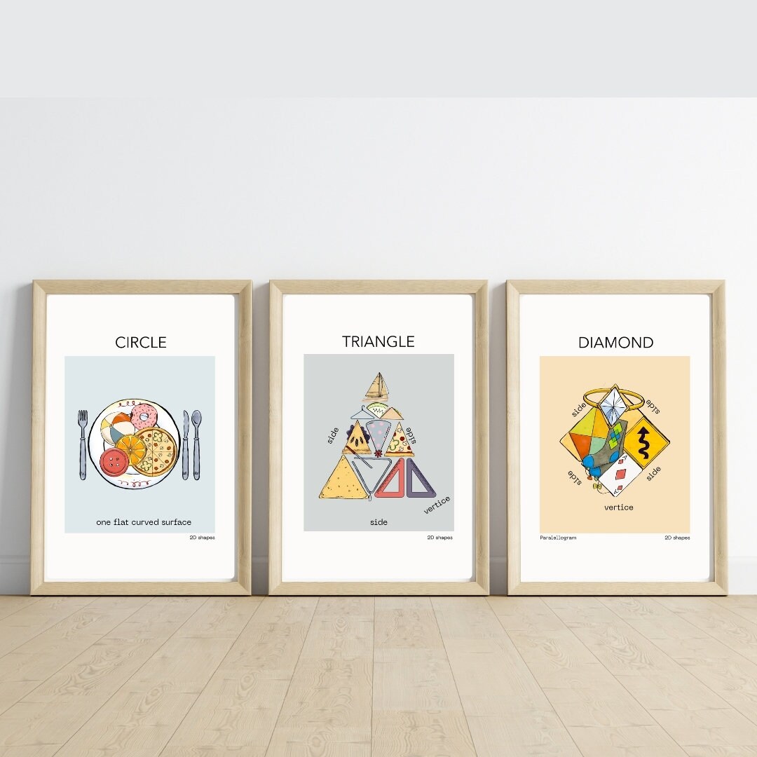 2D Shapes Math Poster Printable for Boho Classroom Bulletin Board, Real ...
