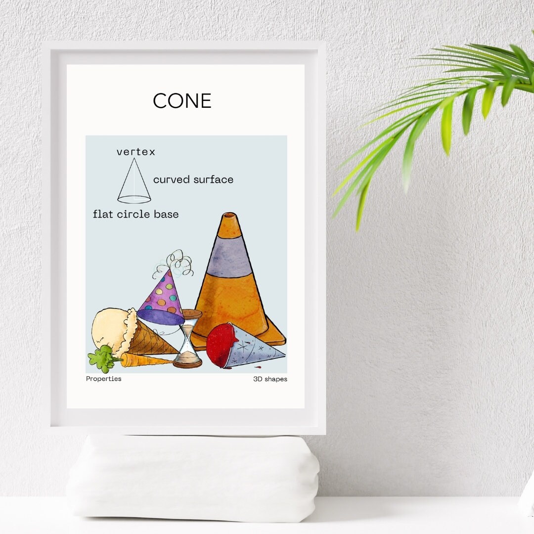 3D Shape Math Posters, Boho Classroom Decor, Real World Geometry ...