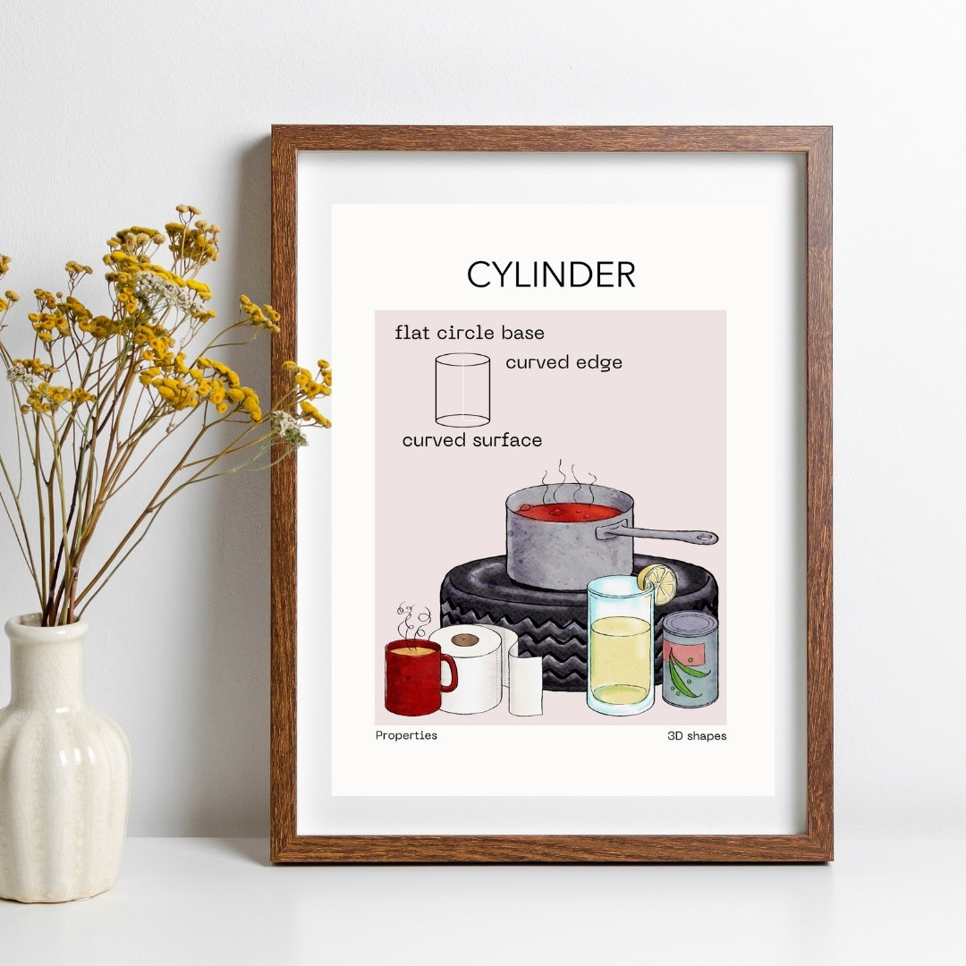 3D Shape Math Posters, Boho Classroom Decor, Real World Geometry ...