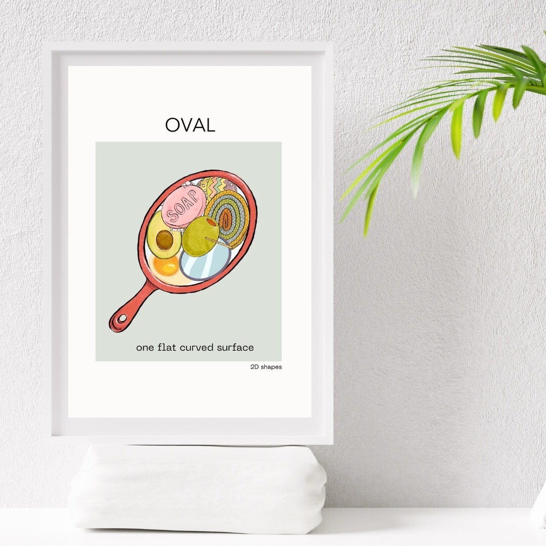 2D Shapes Math Poster Printable for Boho Classroom Bulletin Board, Real ...