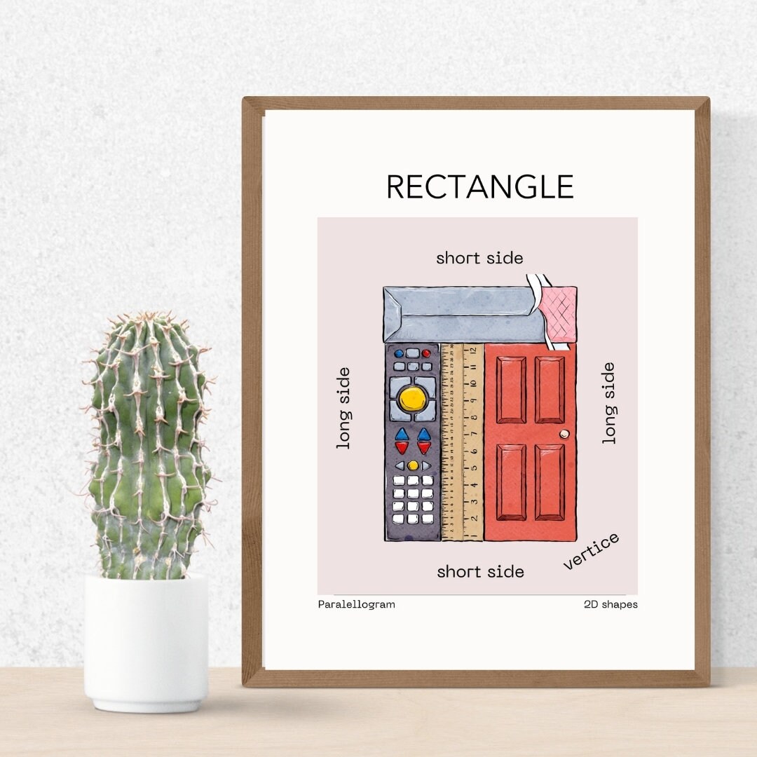 2D Shapes Math Poster Printable for Boho Classroom Bulletin Board, Real ...