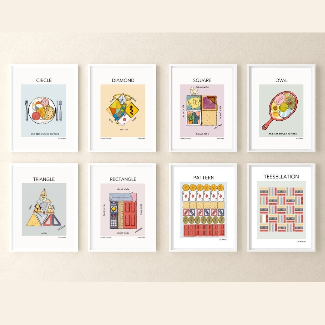 2D Shapes Math Poster Printable for Boho Classroom Bulletin Board, Real ...