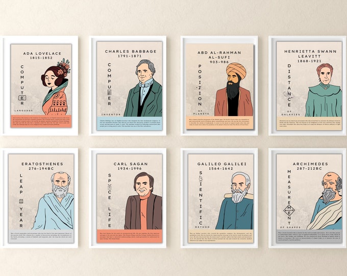 Famous Mathematicians Posters (set of 8) Printable, Math Classroom ...