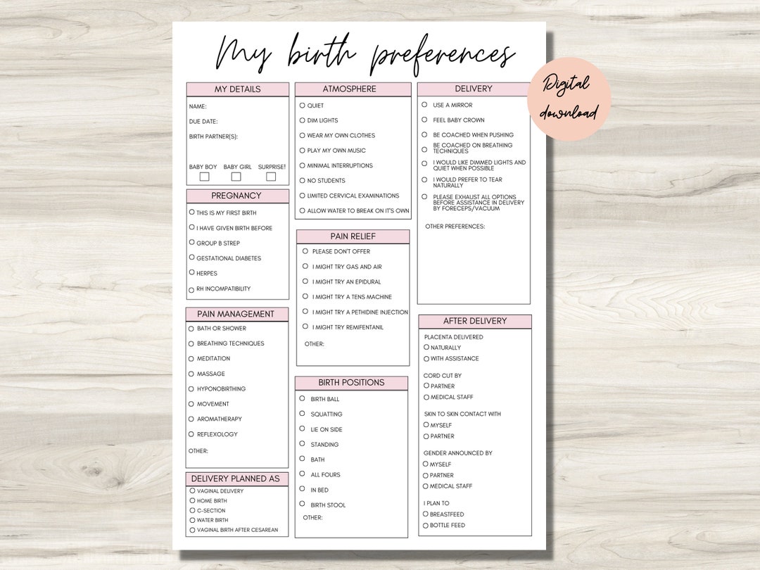 Birth Plan Template, Birth Preferences, Birth Checklist, Pregnancy ...
